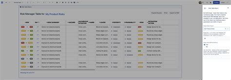 How To Report Risks In Confluence Softcomply