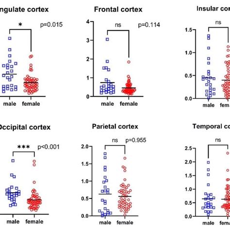 C M Lim Doctor Of Medicine Konkuk University Medical Center Seoul Free Download Nude Photo Gallery