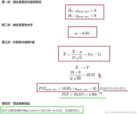 6 假设检验——假设性检验的数学公式与scipy和statsmodels代码实现 假设检验公式 csdn博客
