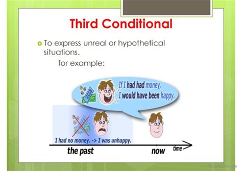Third Conditional Grammar Guide English Esl Powerpoints