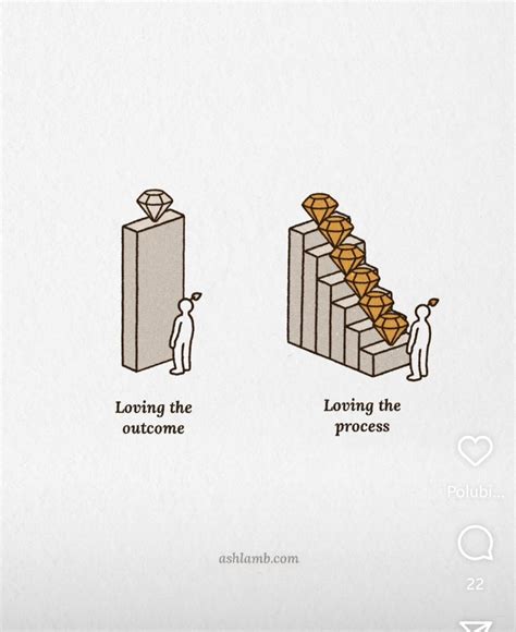 Best 12 Importance Of Small Steps Artofit