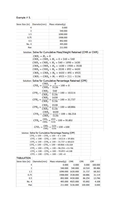 Sieve Analysis Example Criminology Studocu Sieve Analysis Example Criminology Studocu