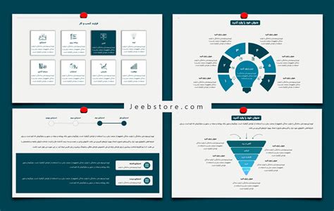 دانلود تم پاورپوینت کسب و کار سبک زوم جیب استور