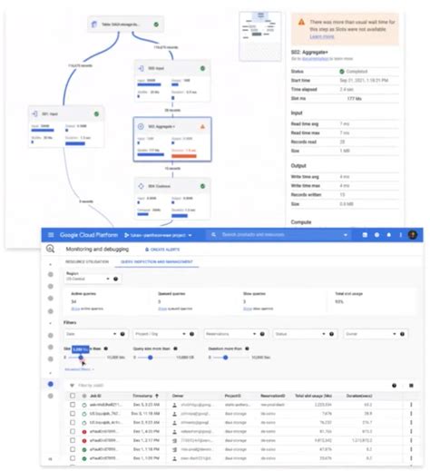 Novedades De Bigquery Datarmony