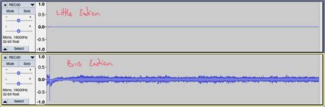 Weird Initial Gain In Pdm Audio · Issue 147 · Sparkfunarduinoapollo3 · Github