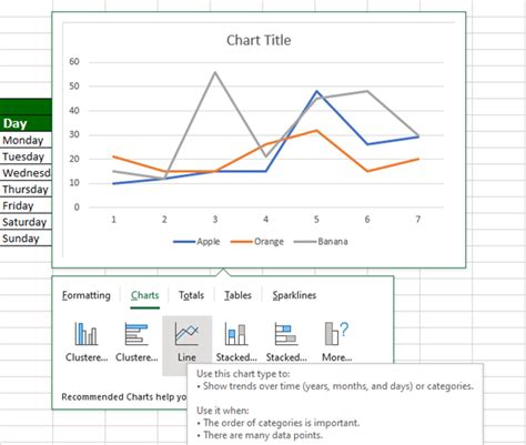 How To Perform Quick Analysis In Excel 10 Examples Wikitekkee