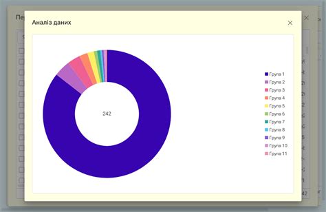 Chart Tooltips In Nested Dialogs Are Not Showing Radzenblazor Components Radzen