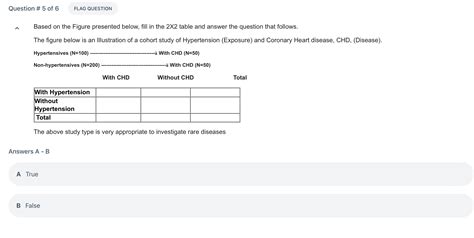 Solved Question 5 Of 6 Based On The Figure Presented Chegg Com