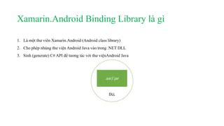 S D Ng Th Vi N Android Java Trong Xamarin Ppt