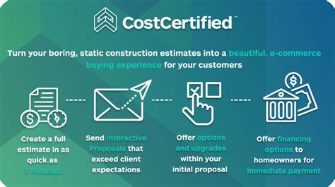 Better Construction Proposal Software Digital Interactive Proposals That Will Wow Your Customer
