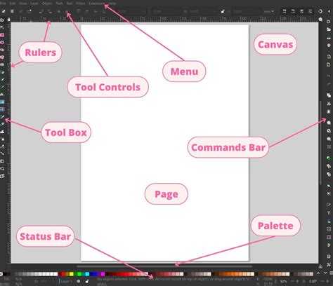 Free Inkscape Tutorials For Beginners