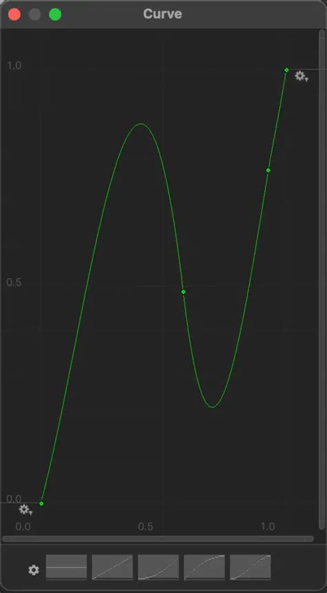 What Is Lerp In Unity The Right Way To Use It