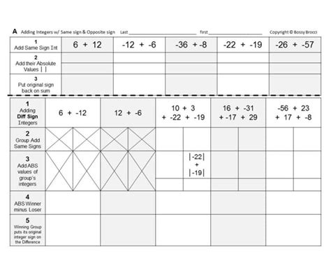 Numops Big Bundle Classify Numbers Integers Graph Inequality Absolute
