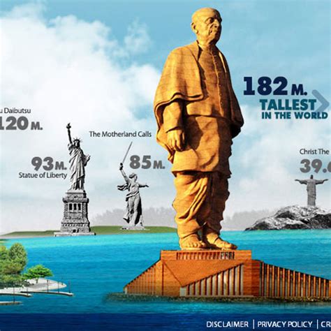Statue Of Unity Comparison Old Discussions Andhrafriends Com