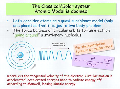 Timeline Of Atomic Models Pptx