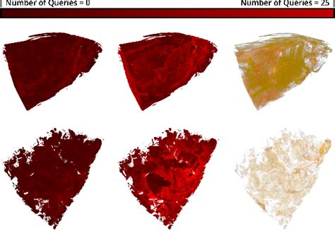 figure 1 from sparse volume rendering using hardware ray tracing and