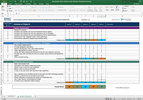 Cloud Spreadsheet Excel Within Cloud Spreadsheet App Excel Free Database Sample Worksheets In
