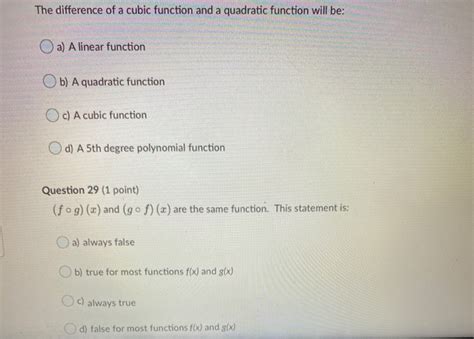 Solved The Difference Of A Cubic Function And A Quadratic Chegg Com