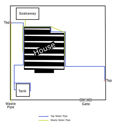 Geospatial Solutions Expert Mapping Underground Pipes