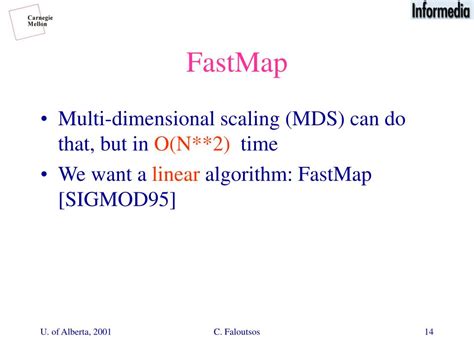 Ppt Indexing And Data Mining In Multimedia Databases Powerpoint