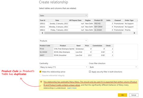 3 Ways To Find Duplicate Values In Dimension Tables Goodly