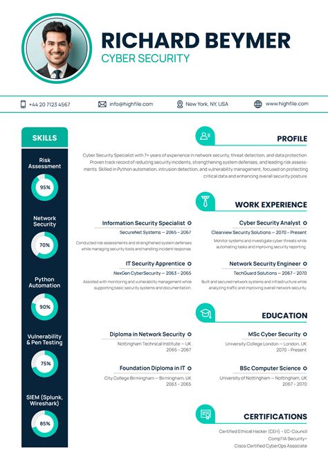 Cyber Security Resume Template Word Adobe Illustrator