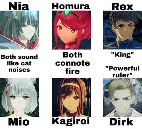 [wave 4 Dlc] Finally We Have Them All R Xenoblade Chronicles