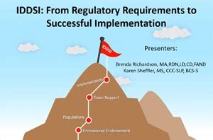 May IDDSI Implementation Becky Dorner Associates