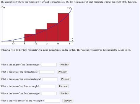 Solved The Graph Below Shows The Function Y X And Four