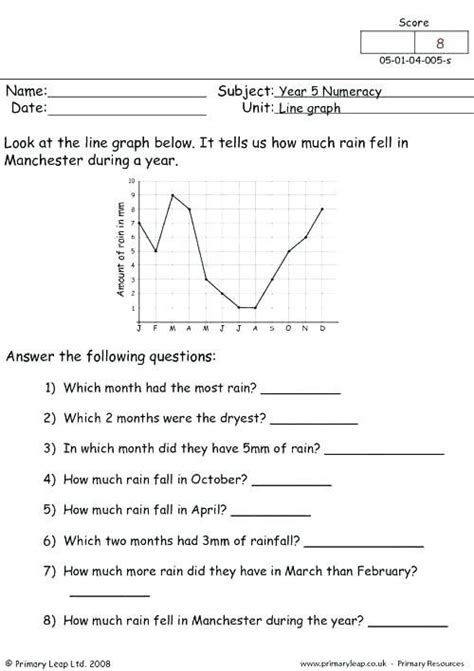 Science Graphing Worksheets For 5th Grade