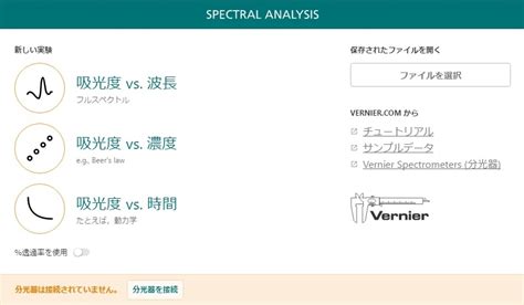 Naoco Inc ＜vernier Labquest2 データ収集機，理科教育，センサー＞