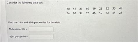 Solved Consider The Following Data Set Find The 15 Th And