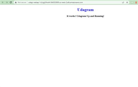 Github Goodiecdeploy A High Availability App Using Cloudformation This Repository Contains