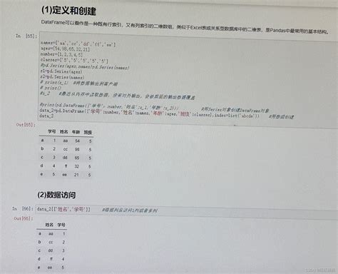 Pandasmatplotlib数据分析与数据可视化第三方库 Csdn博客
