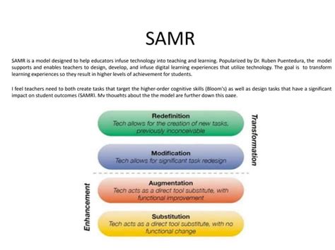 Samr Pptx