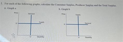 Solved 1 For Each Of The Following Graphs Calculate The Chegg Com