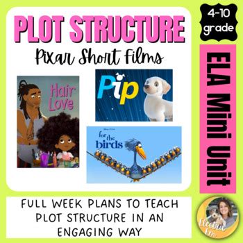 Plot Diagram Th Grade Ela Teaching Resources TPT