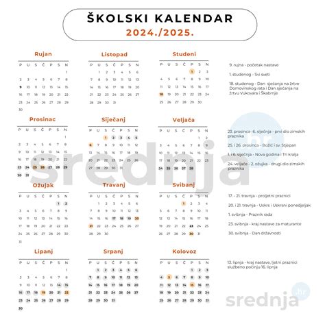 Školski Kalendar Geodetska škola