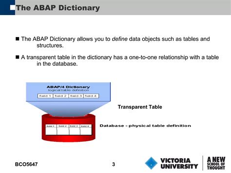 Lecture03 Abap On Line Ppt Databases Computer Software And