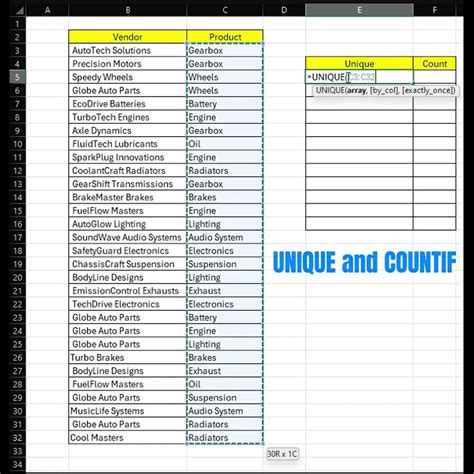 Unique And Countif Youtube