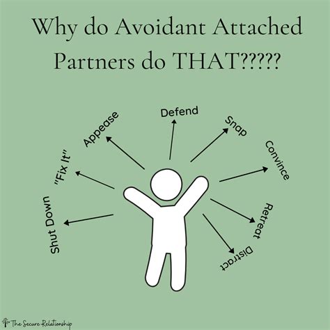 Attachment Based Relationship Tips — The Secure Relationship
