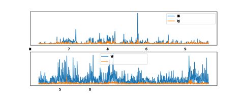Icepyx Adoption — Icepyx Documentation