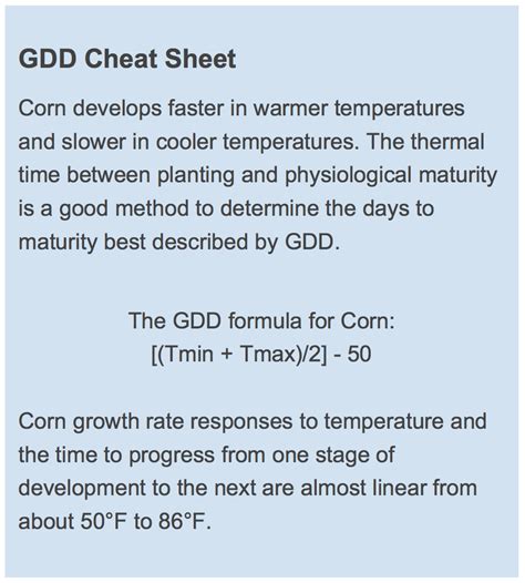 Using Growing Degree Days To Forecast Production Barchart Commodities