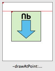 Understanding Flipped Coordinate Systems Noodlings