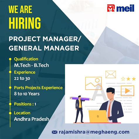 Harinath H Posted On Linkedin