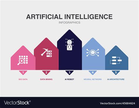 Big Data Mining Ai Robot Neural Network Royalty Free Vector