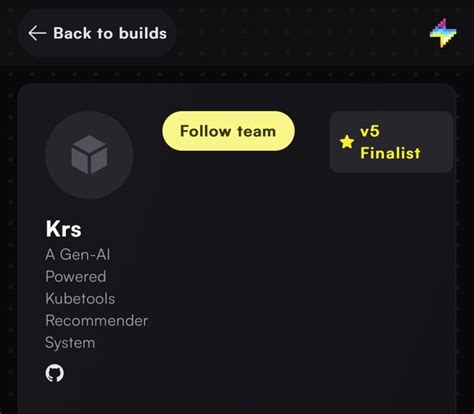 Ajeet Singh Raina On Linkedin Backdropbuild