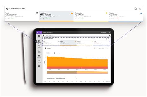 Edge Silver Enhanced Visualization Of Your Building Data