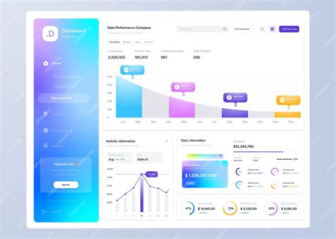 Premium Vector Ui Ux Infographic Dashboard Ui Design With Graphs Charts And Diagrams Web