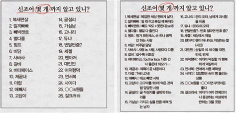 2022 신조어 테스트 나의 신조어 실력은